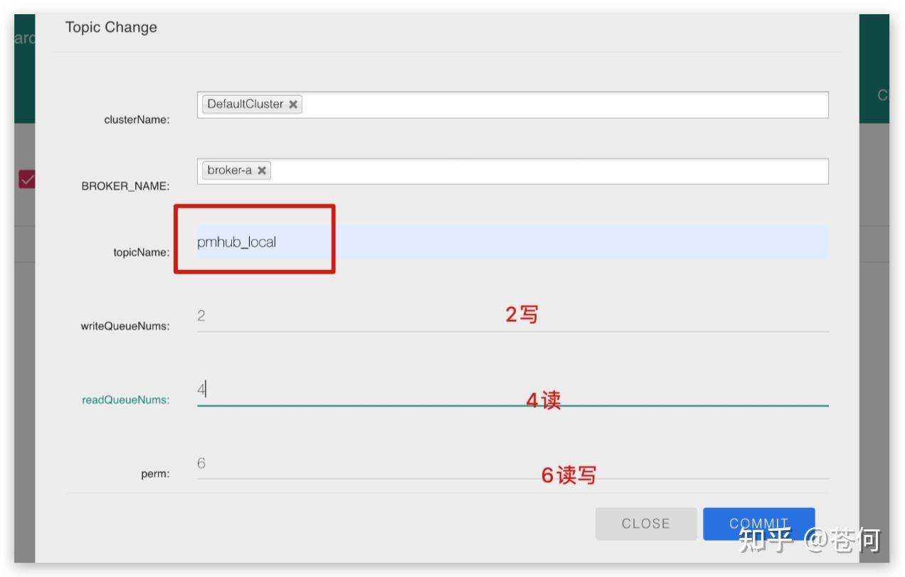 图解RocketMQ之主题Topic详解 - 知乎