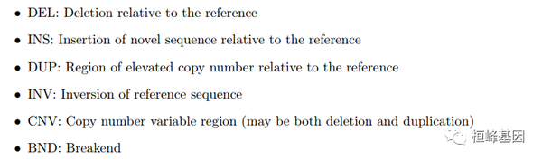 DNA 5. 基因组变异文件VCF格式详解 - 知乎
