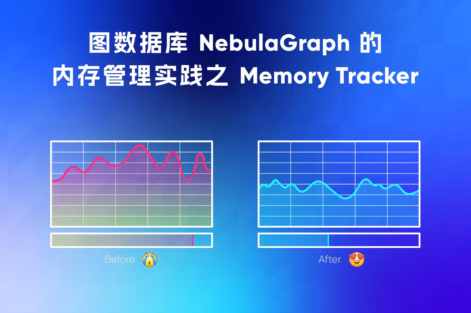 图数据库 NebulaGraph 的内存管理实践之 Memory Tracker - 知乎