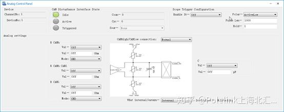 会充电的CANoe又来了|OBC测试系统 - 知乎