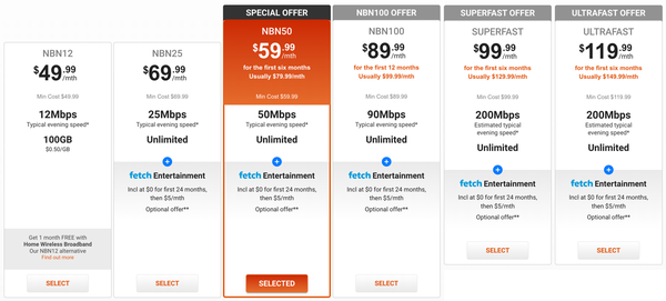 澳洲 NBN 选择指南，nbn费用大汇总，哪家才划算？ - 知乎