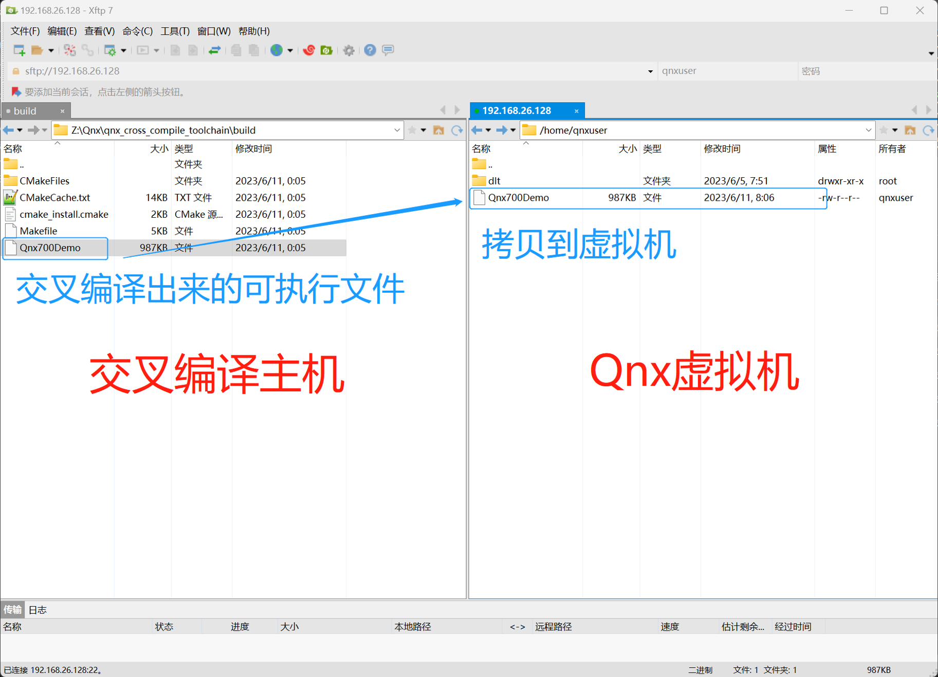 QNX交叉编译及运行摆脱IDE - 知乎