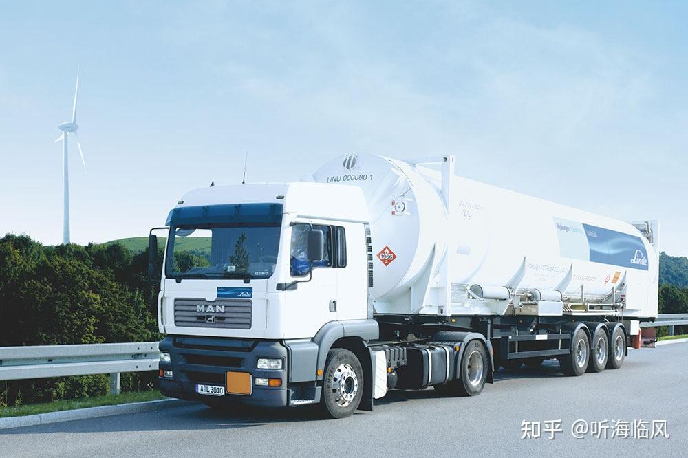 氢安全系列之九：运氢安全 - 知乎