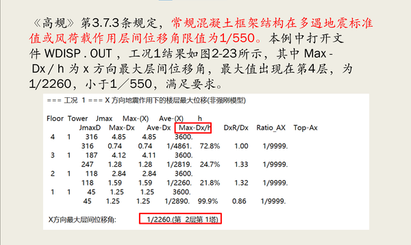 PKPM-手把手教你做毕业设计 - 知乎
