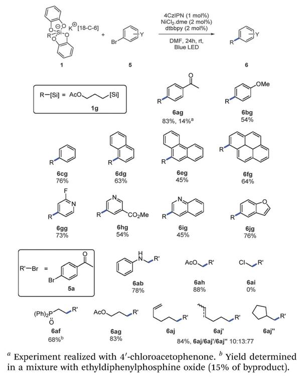 实用有机合成化学 | 骨骼清奇的4CzIPN，为何会在近几年的光反应中火爆出圈？ - 知乎