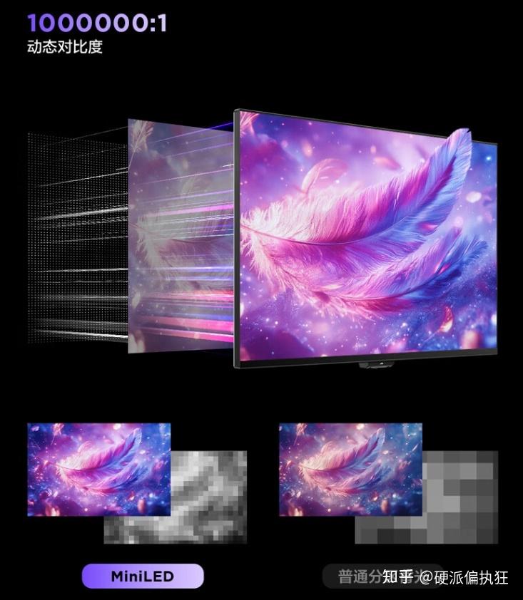miniLED 性价比显示器分析 - 知乎