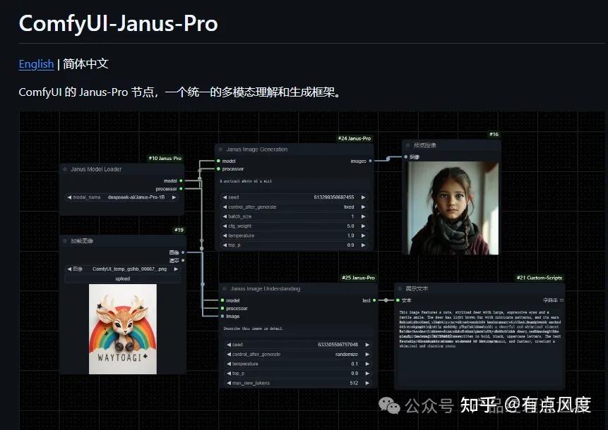 【closerAI ComfyUI】deepseek janus加上flux强强联合，高效生图，让想法更好地呈现，推荐学习！ - 知乎