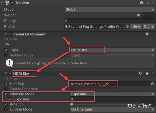 Unity HDRP室外场景打光流程分享（下篇）使用HDRP基于物理的光照系统 - 知乎