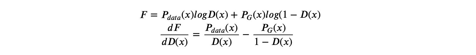 生成对抗网络——GAN原理与代码 - 知乎
