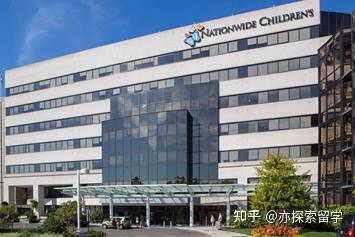 【海外招聘】美国阿比盖尔·韦克斯纳全国儿童医院研究所Dr. Ruoning Wang实验室招聘博士后 - 知乎