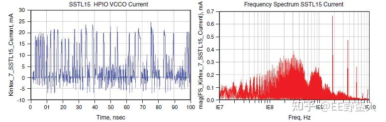 PI Simulation---PI篇(4) - 知乎
