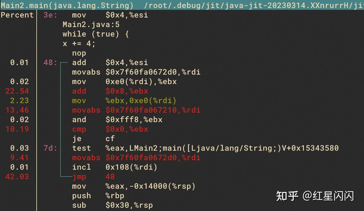 Java代码怎样做指令级别的Perf - 知乎