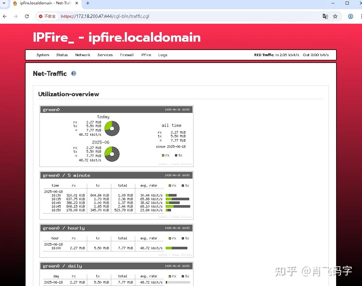 5款开源防火墙怎么选？OPNsense、pfSense 到 IPFire 用完有了答案 - 知乎