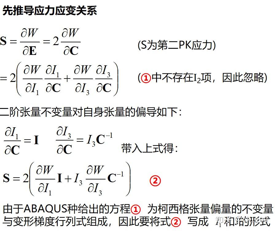 Umat学习笔记3_超弹性Neo–hookean - 知乎
