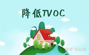 "TVOC"是什么，它对人体有什么危害？ - 知乎
