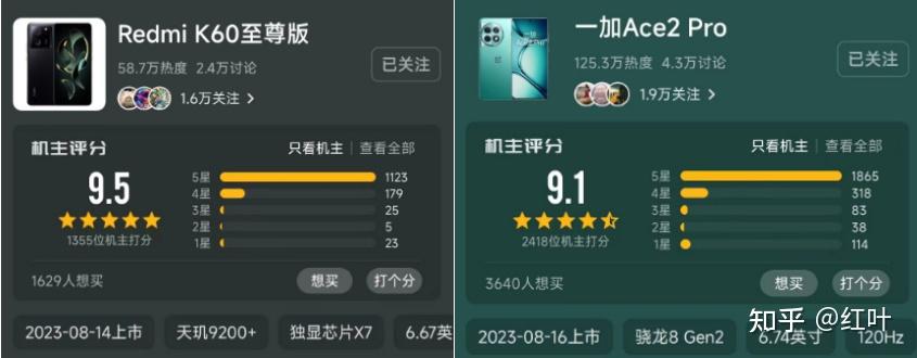 买一加Ace2Pro好还是红米K60至尊版？