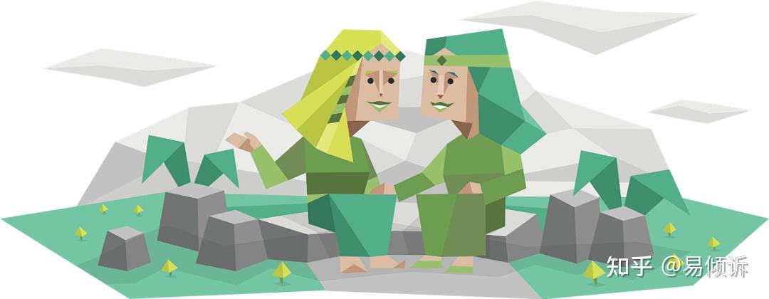 【MBTI】原来fi和fe的差别这么大，难怪INFP和INFJ不是同类人！ - 知乎