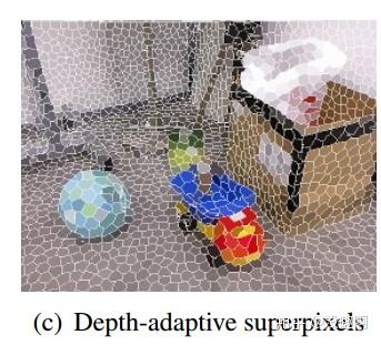 3d segmentation - 知乎