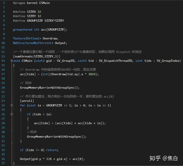 一个好用的 overdraw 分析工具 - 知乎