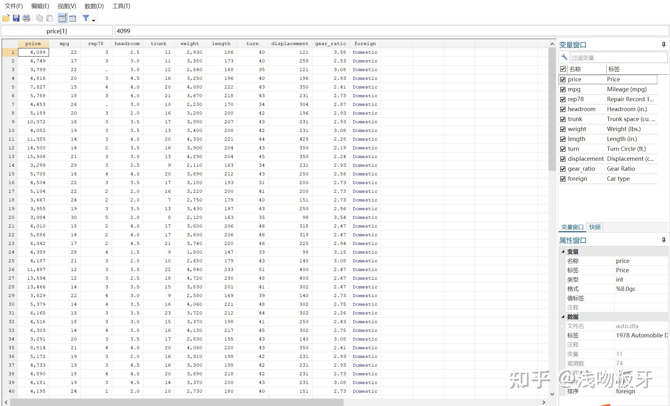 stata笔记总结（一）：认识界面 - 知乎