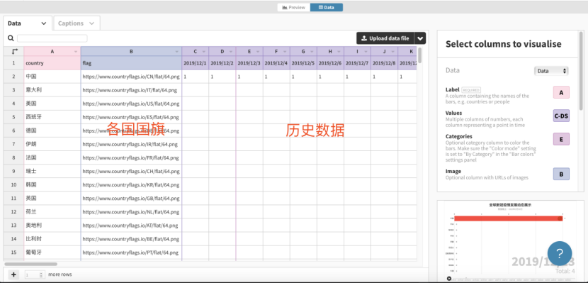 【详细教程】产品经理教你用Python+Flourish轻松搞掂超酷的数据可视化 - 知乎