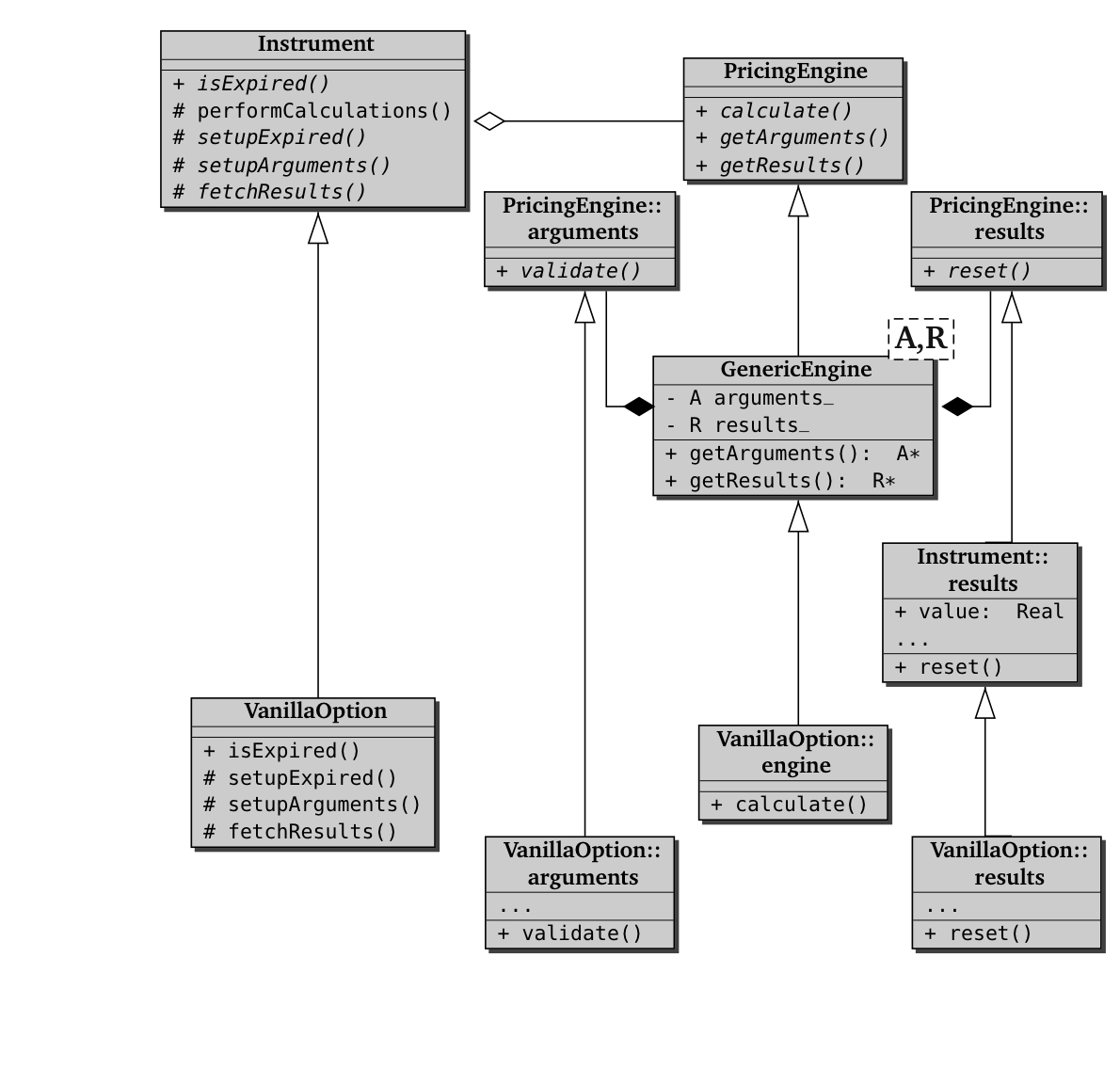 Implementing QuantLib 读后感（2.3） - 知乎