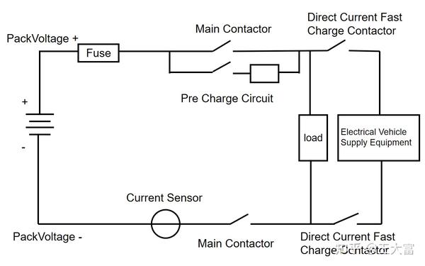 动力电池BMS硬件基本常识 - 知乎