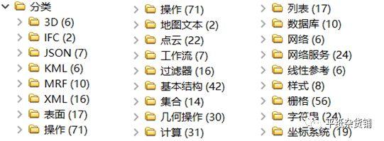 FME入门 | FME这么好用到底能在规划里做什么？ - 知乎