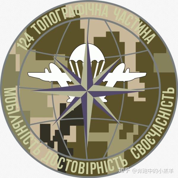 乌克兰各部队臂章标志合集 - 知乎