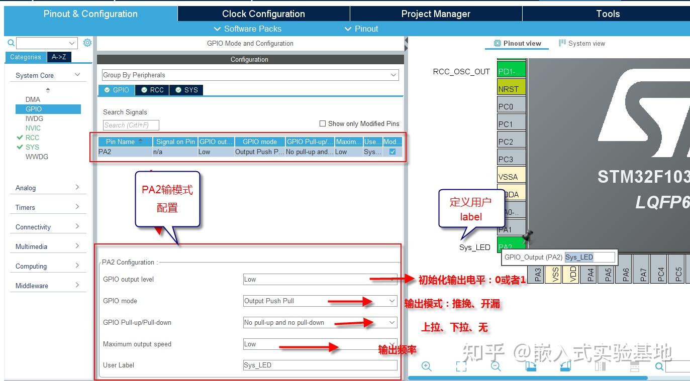 cubemx代码生成详解 - 知乎
