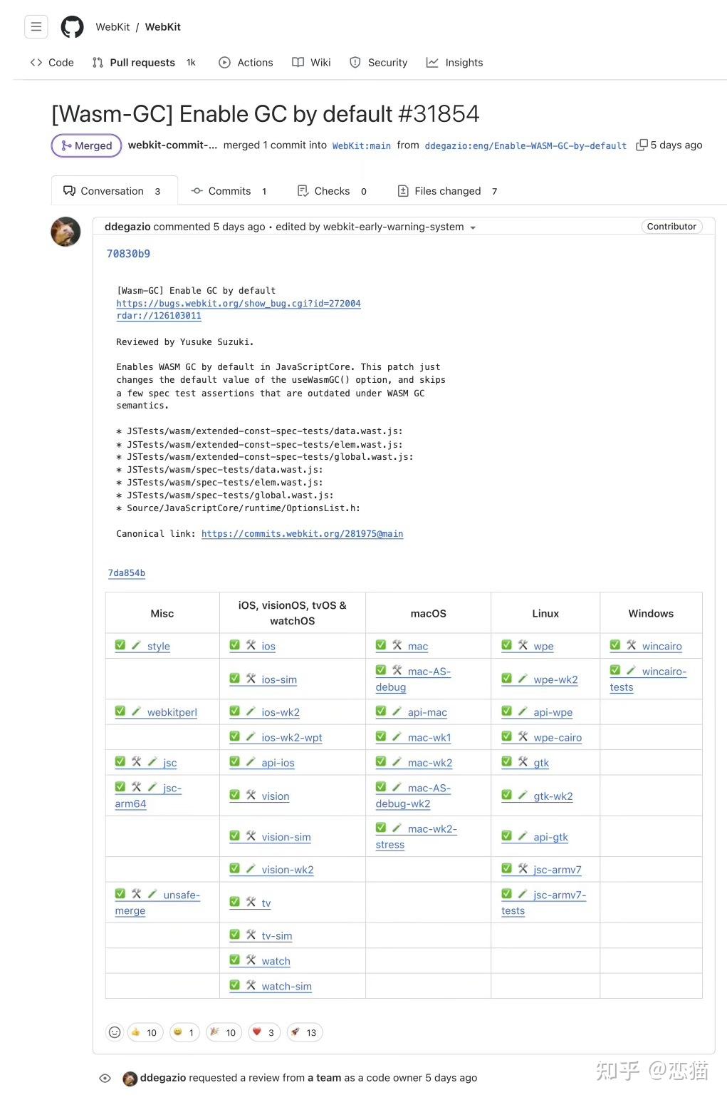 Flutter Web 正式移除 HTML renderer，只支持 CanvasKit 和 SkWasm - 知乎