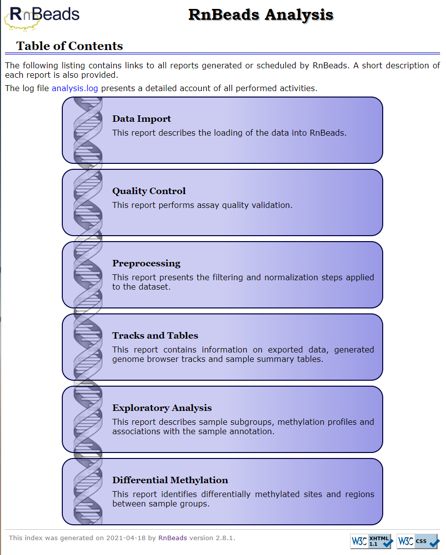 RnBeads综合分析DNA甲基化数据 - 知乎