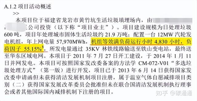 CCER有望年内重启，PDD文件该怎样编制？50份参考案例及流程梳理 - 知乎
