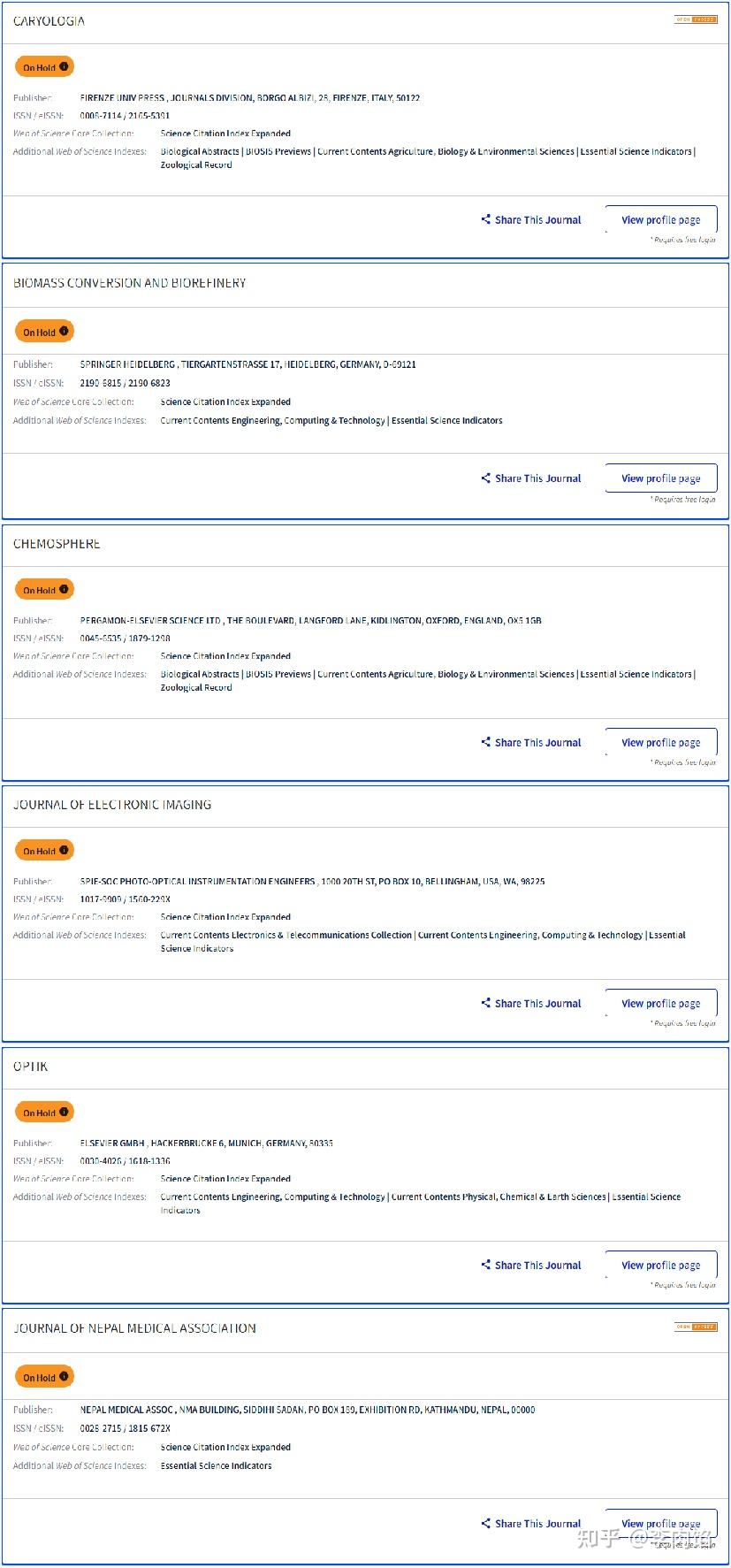 注意！7月WOS索引更新，4本杂志被踢出SCI，6本被WOS预警！ - 知乎