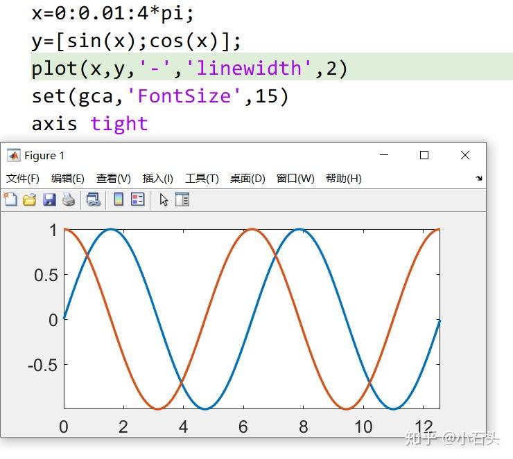 matlab入门图文教程 - 知乎