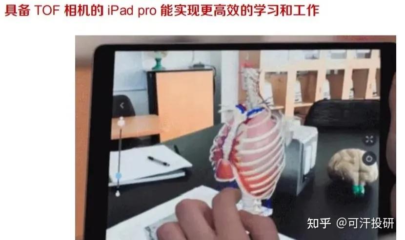 一文看懂TOF传感器 - 知乎