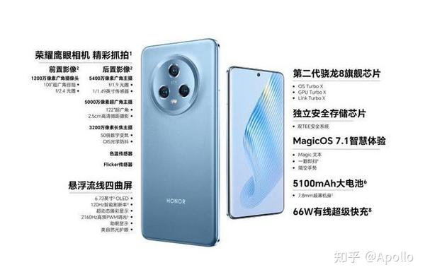 荣耀Magic5和华为Mate50哪部手机值得入手？