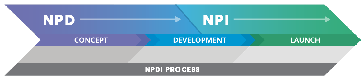 质量保证的理解 - 知乎