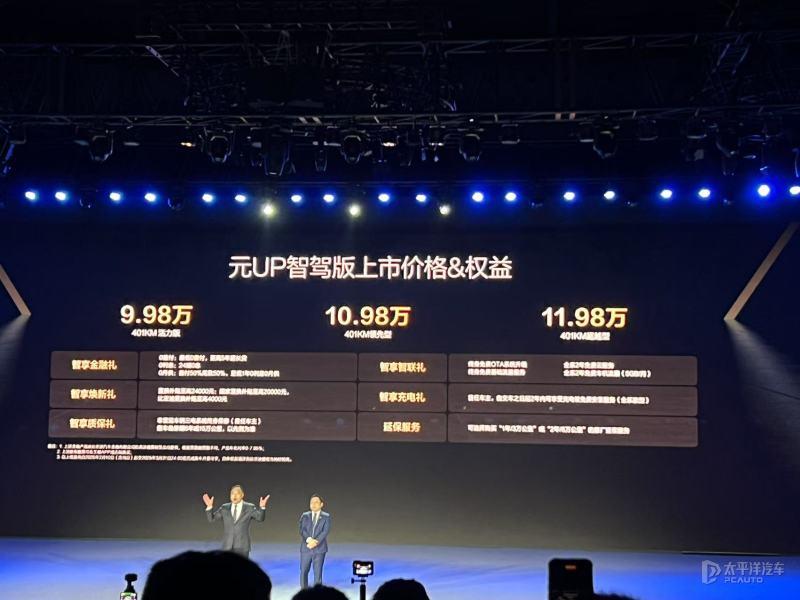 售9.98万起 比亚迪元UP智驾版上市 标配高阶智驾/纯电续航401km - 知乎