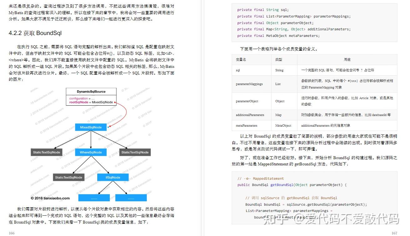 阿里P8的MyBatis源码解析文档，已献出膝盖 - 知乎