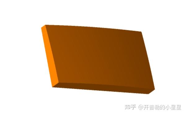 谈一谈 Fringe Zernike Surface Slope 是如何计算的 - 知乎