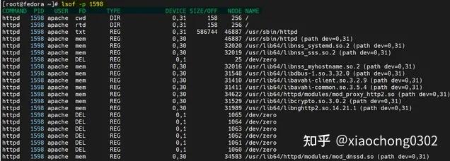 我不是网管 - 通过18个实例掌握 lsof 命令 - 知乎