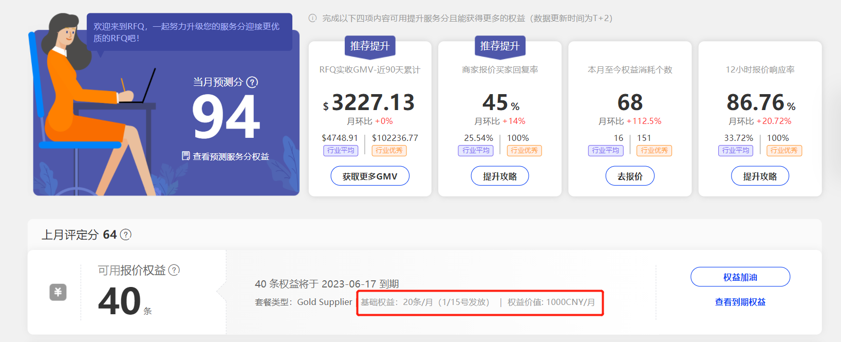 阿里国际站运营工作日常（吐血干货分享） - 知乎
