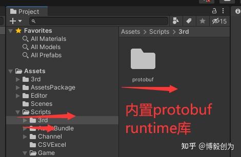 Unity3D网络游戏协议:基于Protobuf的序列化与反序列化 - 知乎
