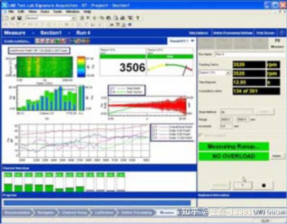 西门子LMS（Simcenter SCADAS)SCM2E05 主机箱与SCM-V8-E板卡，为什么会成为汽车NVH行业主流配置？ - 知乎