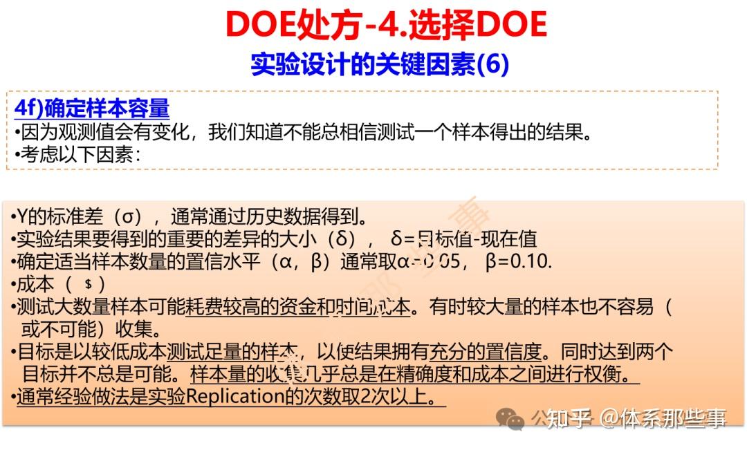 DOE（实验设计）与Minitab培训 - 知乎