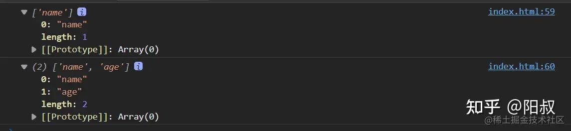 盘点JS判断空对象的几大方法 - 知乎