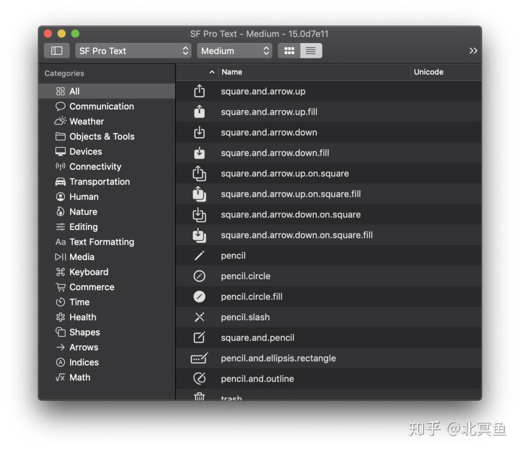 SF Symbols 简介 - 知乎