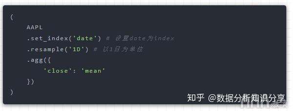 如何使用pandas中的时序数据分组运算 - 知乎