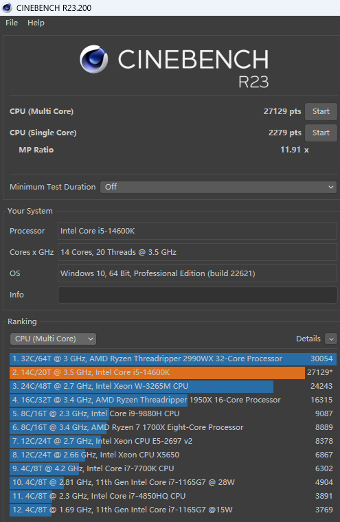 极强超频潜力！英特尔酷睿第14代处理器i5-14600K评测！ - 知乎
